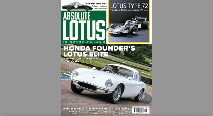 Latest Issue – Absolute Lotus